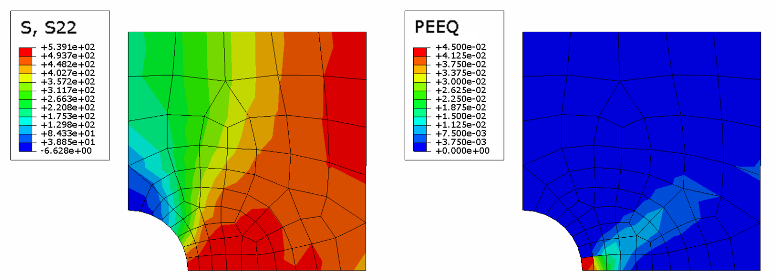 Efficient FE Modelling: 7) Input Files – understanding mechanics