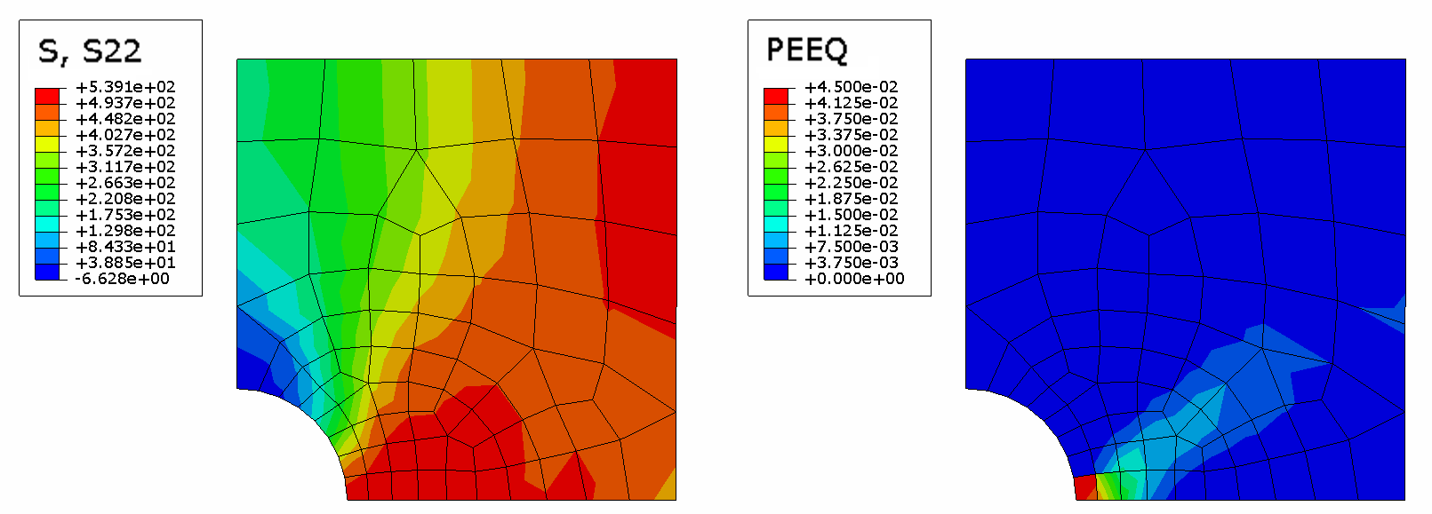 Efficient FE Modelling: 7) Input Files – understanding mechanics