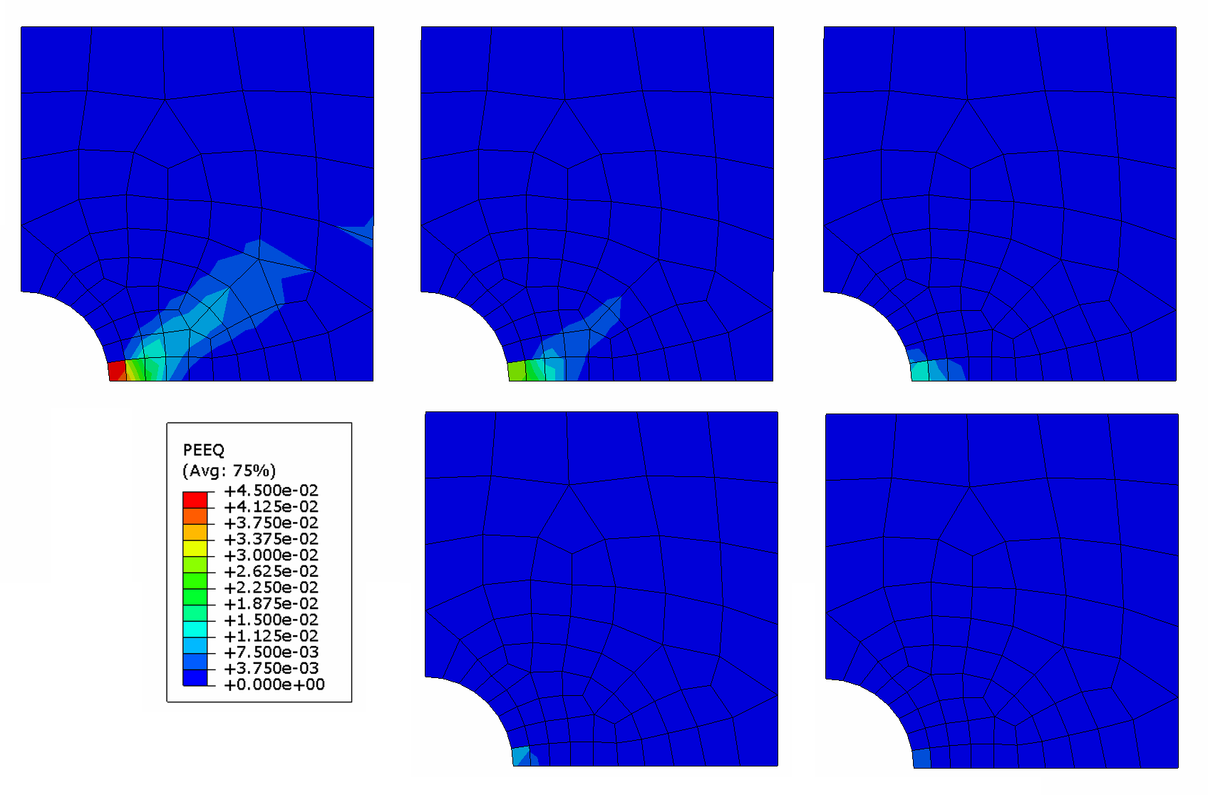 Efficient FE Modelling: 7) Input Files – understanding mechanics