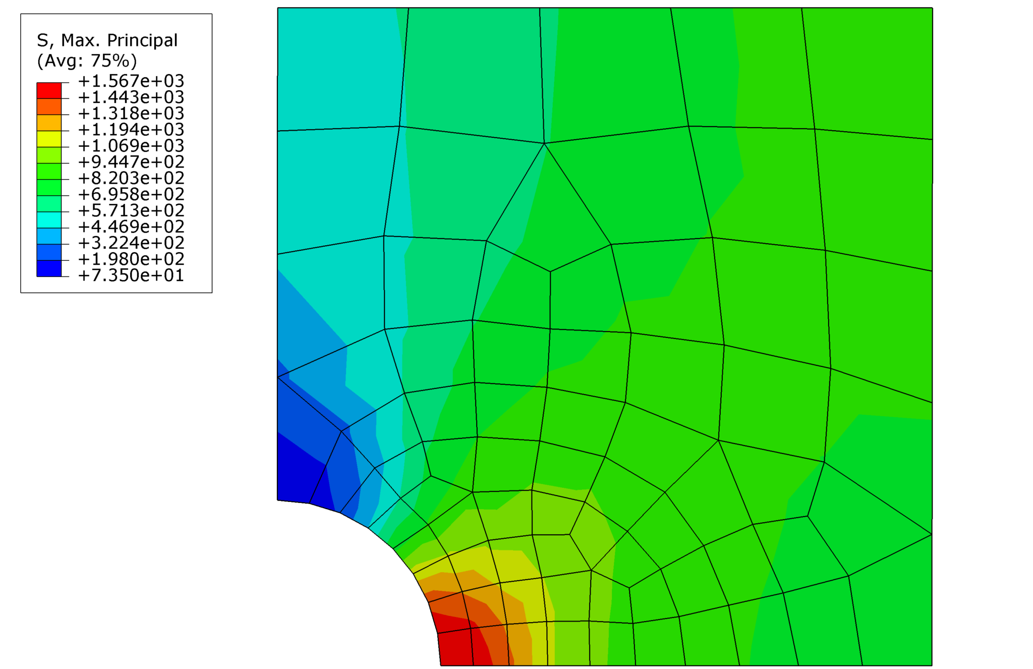 Efficient FE Modelling: 4) Abaqus Viewer – understanding mechanics
